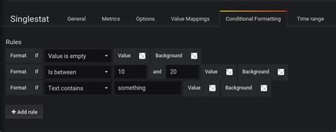 [feat] Conditional Formatting · Issue 11418 · Grafana Grafana · Github