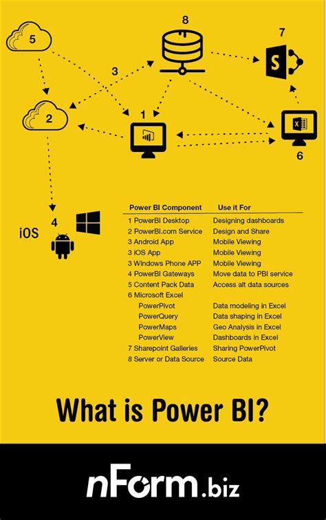 Append A Vast Number Of Excel Sheets In Power Bi Artofit