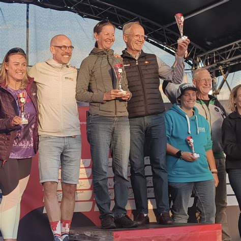 Tri Hard Series Breidt Uit Inschrijvingen Voor 2026 Per Direct Open