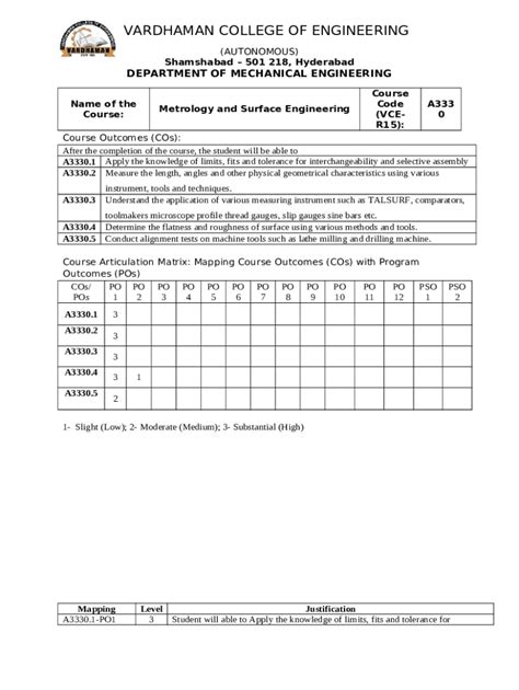 Program Description Metrology Certificate Unc Charlotte Doc