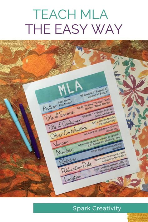 Teach Mla The Easy Way Artofit
