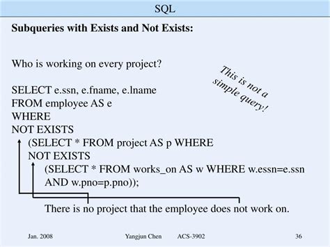 ppt outline sql ddl creating schemas modifying schemas dml
