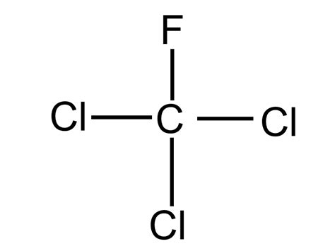 Covalent Interim