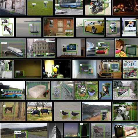 Sample Detection Results On The Pascal Voc 2007 Test Set Green Boxes Download Scientific