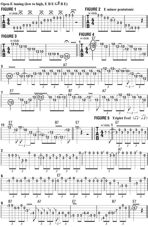 Exploring Slide Guitar In Open E Tuning Artofit