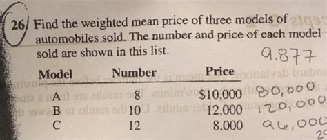 Solved Find The Weighted Mean Price Of Three Models Of Chegg Com