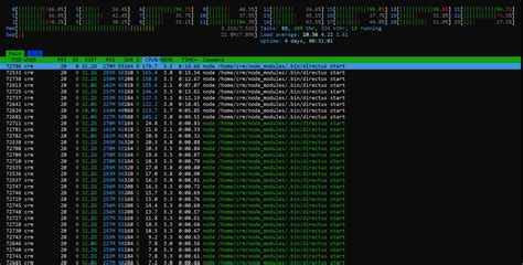High Cpu Usage When Running In Cluster And Fork Modes With Pm2 · Issue 18771 · Directusdirectus