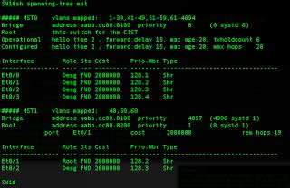MST Multiple Spanning Tree Protocol 802101 Com
