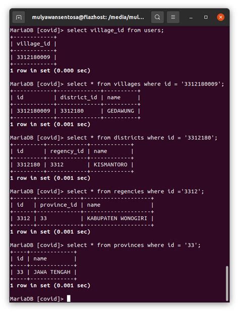 Laravel Hasmanythrough Through Several Related Tables Stack Overflow