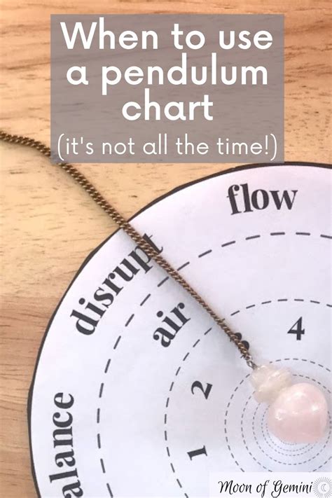 When To Use A Pendulum Chart Moon Of Gemini Pendulum Dowsing Chart Pendulum Board