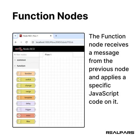 Realpars On Linkedin Learn About Node Red Nodes For Iiot Projects