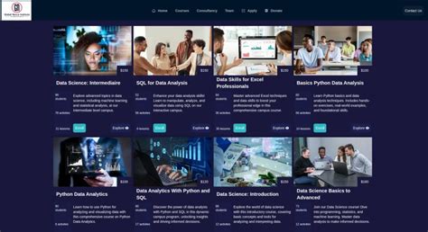 global nexus institute on linkedin join the upcoming cohort at global