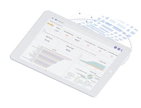 SD WAN Monitoring Viewtinet