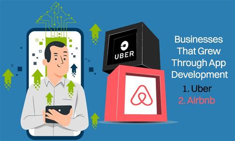 Advantages Of Custom App Development All You Need To Know