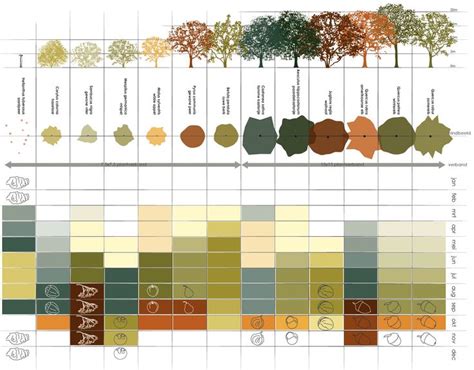 Пин на доске Section inspration