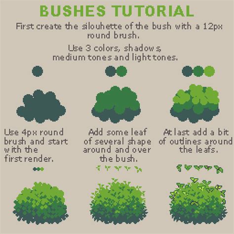 Pixel Art Tutorial Bushes Guide For Beginners