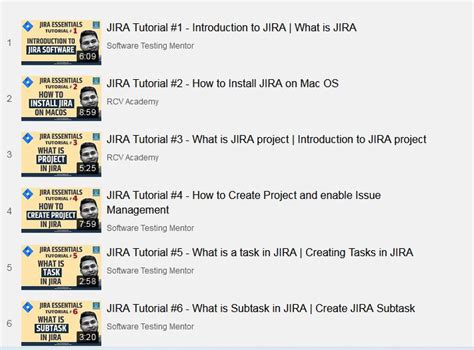 Rcv Academy And Software Testing Mentor On Linkedin Jiratutorial Jiratraining Jira