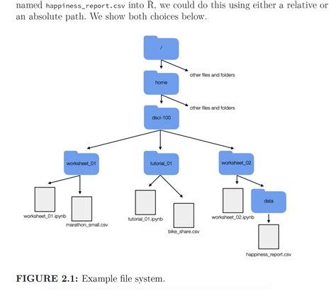 Colors For Images · Issue 438 · Ubc Dsciintroduction To Datascience · Github