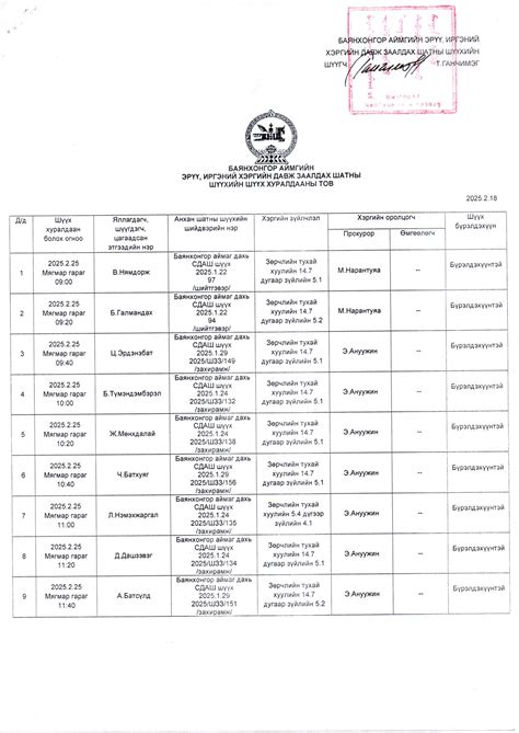 Баянхонгор аймгийн шүүх Added A Баянхонгор аймгийн шүүх