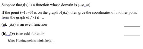Solved A Suppose That F X Is A Function Whose Domain Is Chegg