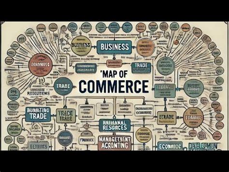 The Map Of Commerce Exploring The Foundations Of Business Finance
