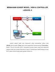 Memahami Konsep Model View Controller Di Laravel Pdf MEMAHAMI KONSEP MODEL VIEW