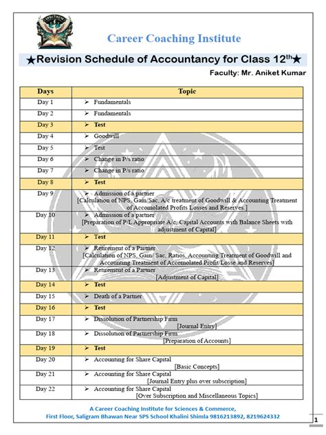 Course Detai Of Commerce For Class 12th Pdf Government Budget Balance Money