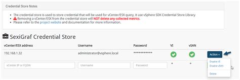 SexiGraph Free VSphere Monitoring Software
