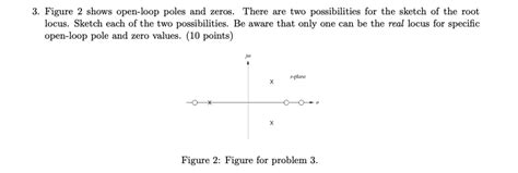 [solved] 3 figure 2 shows open loop poles and zeros there are two