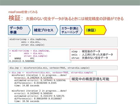 Imputation Of Missing Values Using Random Forest Pptx