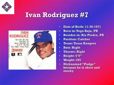 Ppt Ivan “pudge” Rodriguez Powerpoint Presentation Free Download