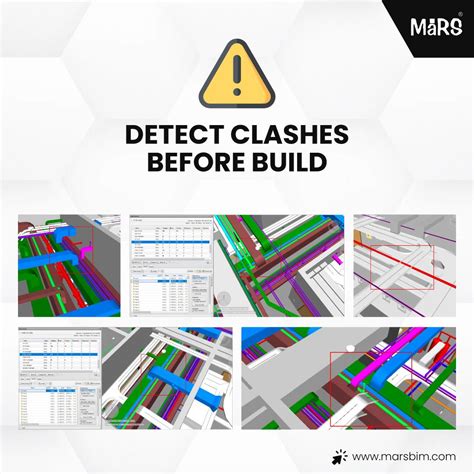 Mars Bim Solutions On Linkedin Clashdetection Mep Bim Mepbim Constructionefficiency