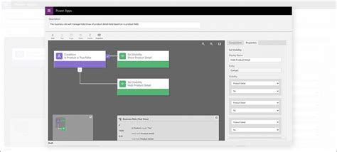 Want To Show Hide Fields Based On Conditions In Dynamics 365