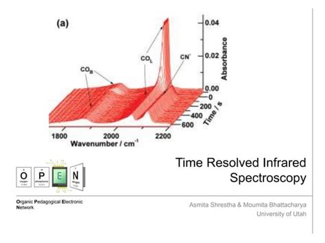 Time Resolved Infrared Spectroscopy Pptx Time Resolved Infrared Spectroscopy Pptx