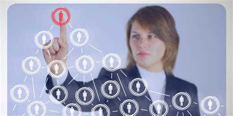 Phab Accreditation Leveraging Relationship Mapping For Success Visible Network Labs