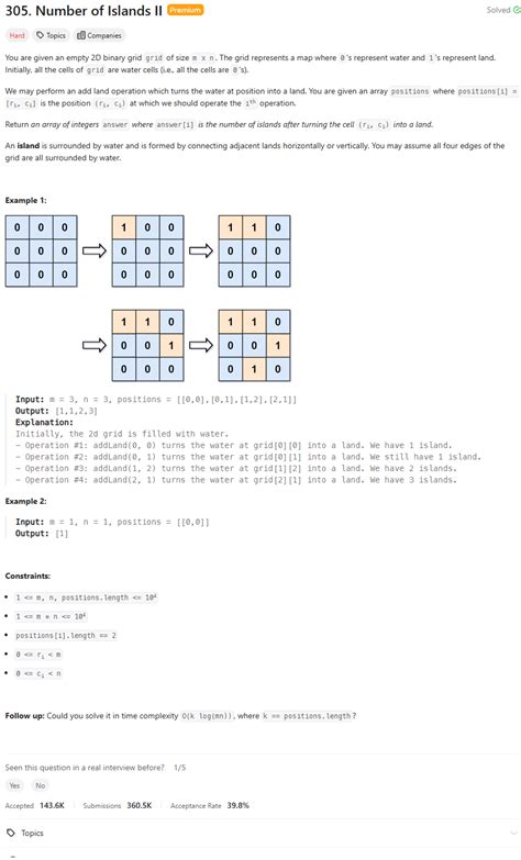 Problem Of The Day Number Of Islands Ii Coding Chronicles