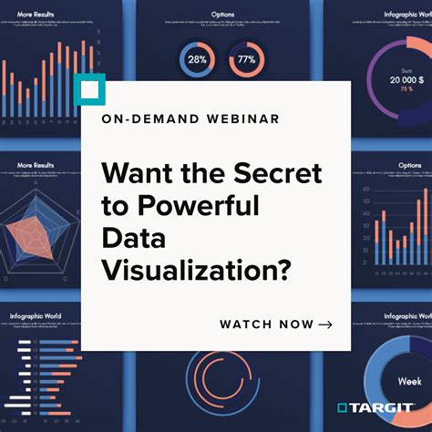 Mastering Data Visualization With David Hollinsworth Targit Webinar