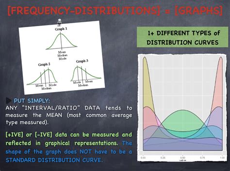 Neuroscience Psychology And Philosophy Made Simple Statistical Anlysis Made Simple Part 1 0