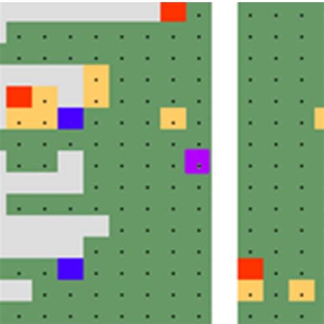 A Portion Of The Progress Matrix Download Scientific Diagram