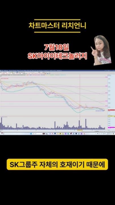 주식 Sk아이이테크놀러지 Sk아이이테크놀로지 Sk아이이테크놀로지주가 Youtube