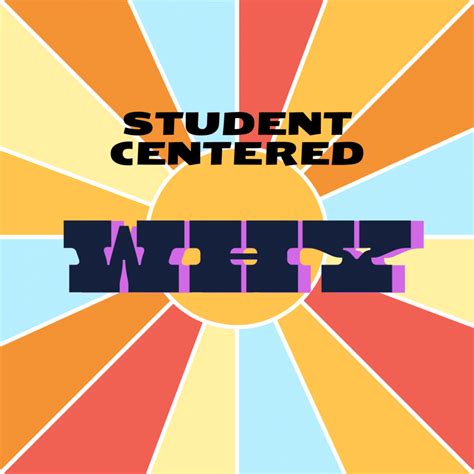 Why A Student Centered Classroom Teacher Tech With Alice Keeler