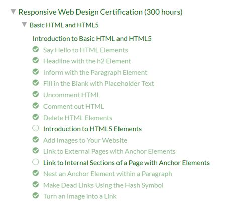 Completed Challenges Code Not Saved And Profile Map Stuck On 2015 Freecodecamp Support The