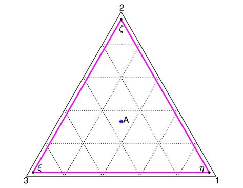 Intro To Static Code Analysis With Eslint Airbnb By Jk Medium