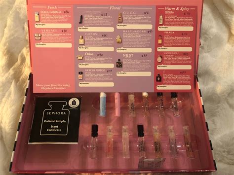 For Those Who Dont Understand The Fragrance Sampler Sets Rsephora