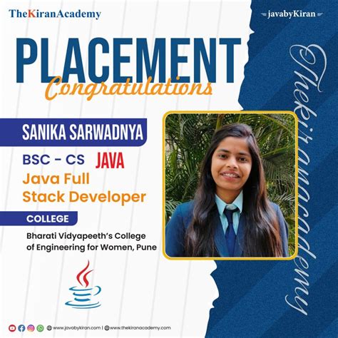Kiran Academy Java By Kiran On Linkedin Softwaredeveloper