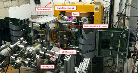 2 Beam Monitor Positioned After The Main Beamline Nozzle With Sensor
