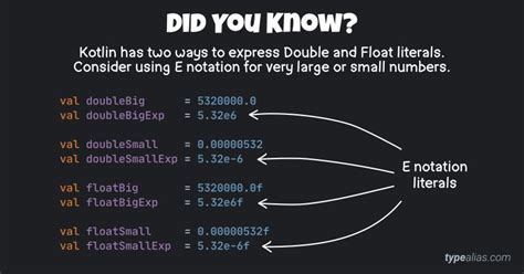 Dave Leeds On Linkedin Kotlin