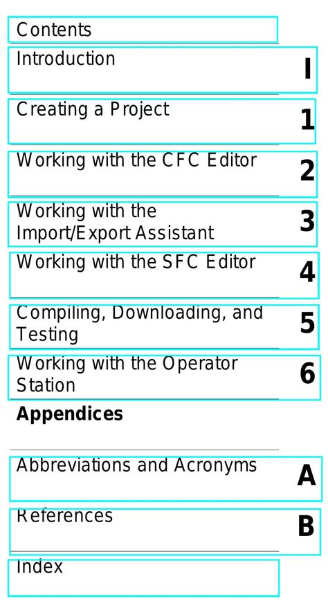 Figure 1 Pcs7 Siemens Dcs Getting Started With Sample