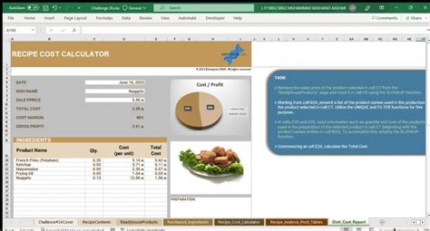 Basharat Asghar On Linkedin Data Dataanalysis Dataanalytics