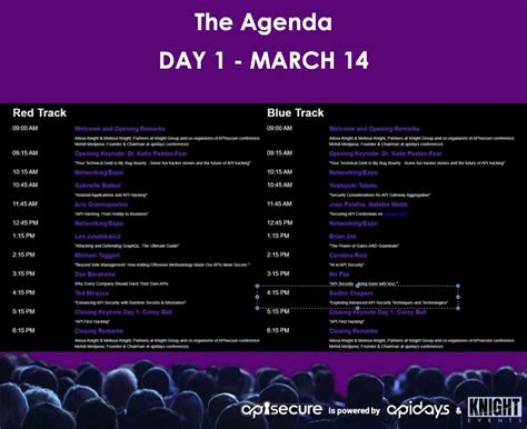 Come Join To Learn About Advanced Api Security Techniques And Technologies Apisecure